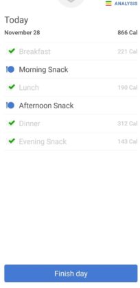 Noom Review for a Weight Loss Success Plan!