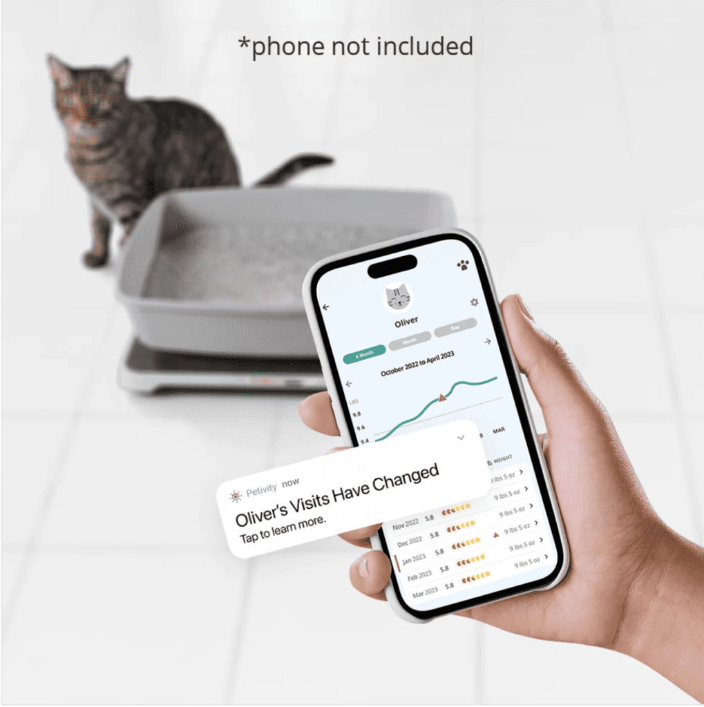 Revolutionizing Pet Care: The Smart Litter Box Monitor System - Trendy Mami
